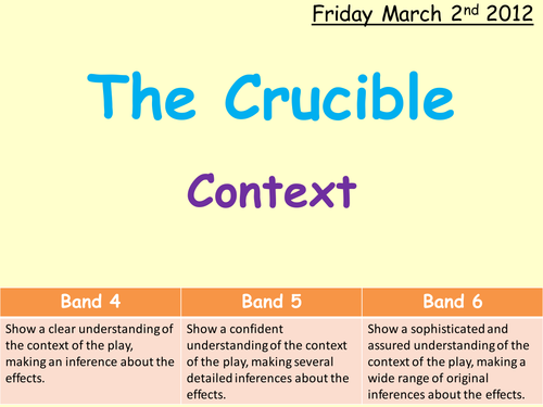 Year 9 Scheme of Work for "The Crucible" Very detailed SOW Including ...