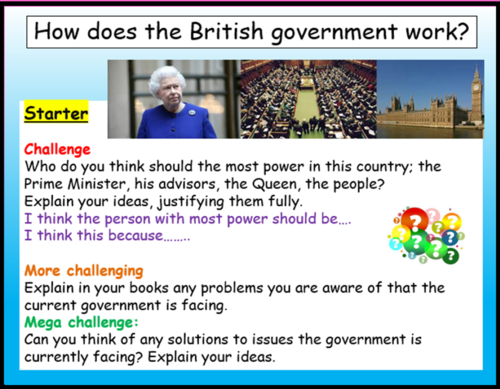 Government UK | Teaching Resources