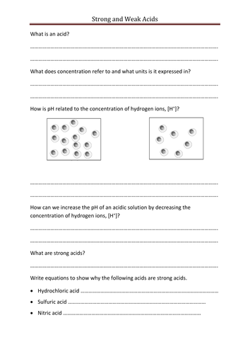 pH of strong and weak acids | Teaching Resources