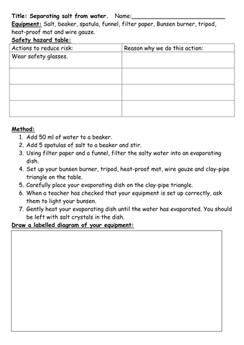 KS3 Chemistry: Separation techniques (separating salt from water ...