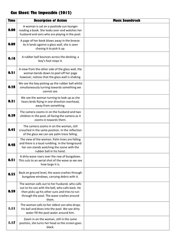 Film Music (Lesson Three) | Teaching Resources