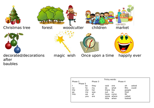 The little Fir Tree Resources | Teaching Resources