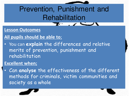 Crime and Punishment | Teaching Resources