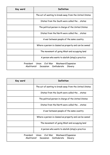 Causes of the American Civil War | Teaching Resources