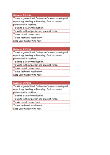 Literacy Success Criteria's Year 3 KS2 | Teaching Resources