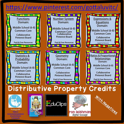 Thanksgiving Turkey Math - Distributive Property With Negatives Maze ...