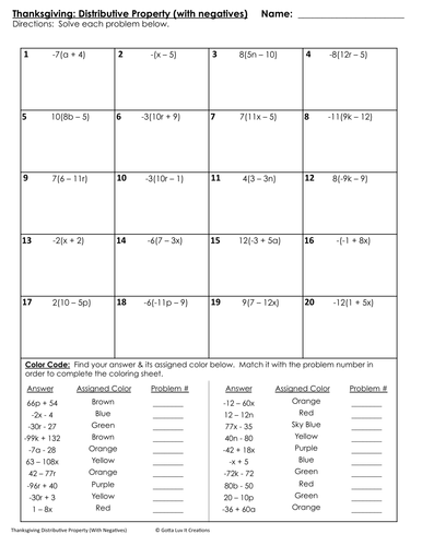 Thanksgiving Turkey Math - Distributive Property With Negatives Maze ...