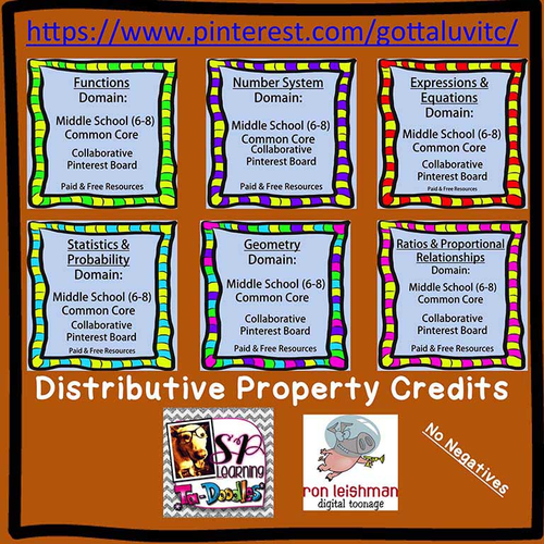 Thanksgiving Turkey Math - Distributive Property No Negatives Maze ...