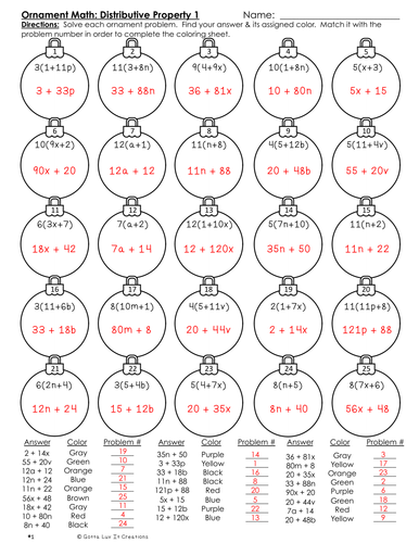 Christmas math Surprise - Distributive Property No Negatives Coloring ...