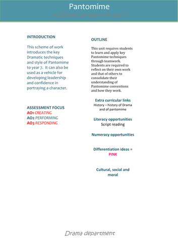 Introduction to Panto scheme of work | Teaching Resources