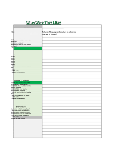 What Were They Like? Denise Levertov - Vietnam War Poem | Teaching ...