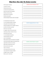 What Were They Like? Denise Levertov - Vietnam War Poem | Teaching ...