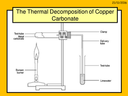 A digital version of the Year 7 C1 3.4 "Thermal Decomposition" lesson ...
