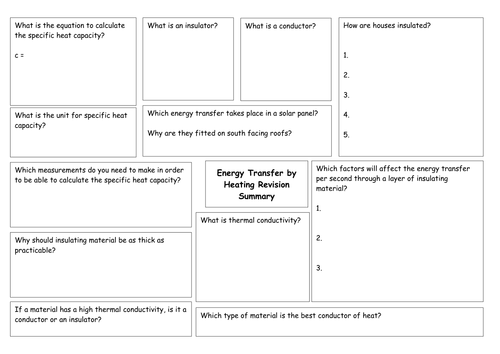 New AQA 9-1 GCSE P2 Energy Transfer by Heating Revision Summary ... New AQA 9-1 GCSE P2 Energy Transfer by Heating Revision Summary ...