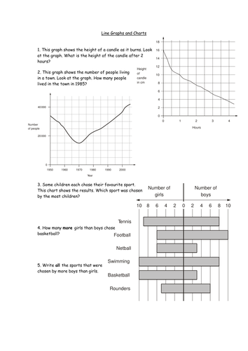 14 Maths Homework Worksheets Year 6 | Teaching Resources