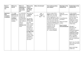 A Level Geography statistics- table with method, sample size, rules and ...