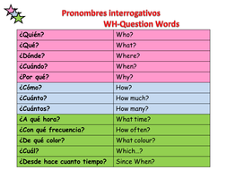 Question Words Spanish English Table helper | Teaching Resources