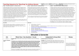 Newspaper (3 weeks) unit of Work based on King Kong by Anthony Browne ...