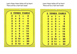 Year 3/4 maths and English/ spelling homework | Teaching Resources