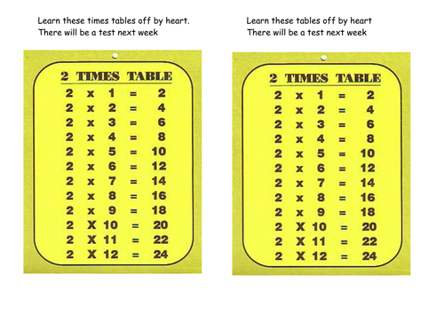 Year 3/4 maths and English/ spelling homework | Teaching Resources