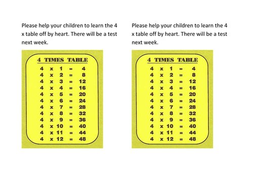 Year 3/4 maths and English/ spelling homework | Teaching Resources