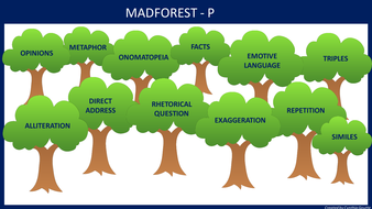 MADFOREST - writing techniques metaphor alliteration facts opnion etc ...