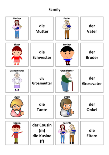 Family: German Vocabulary Card Sort | Teaching Resources