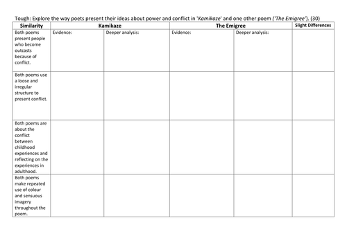 Emigree and Kamikaze worksheets Power and Conflict AQA poetry ...