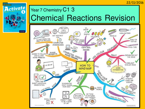 A digital revision and DIRT feedback lesson for the Year 7 C1 3 ...
