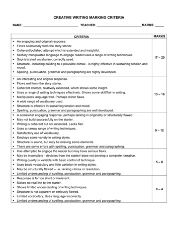 Creative Writing Year 7 - You are the Explorer Stimulus and Marking ...