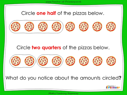 Equivalent Fractions - Year 2 | Teaching Resources