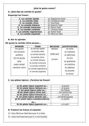 Spanish la comida / food: giving opinions with gustar and soler ...