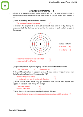 ChemSchool: Atoms and their structures | Teaching Resources