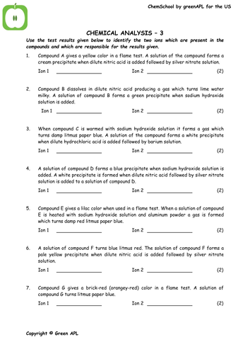 ChemSchool: Compound analysis | Teaching Resources