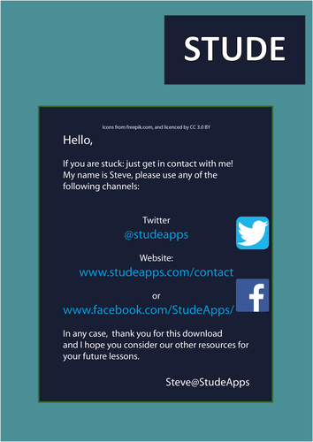 Anti-Bullying SMSC Lesson | Teaching Resources