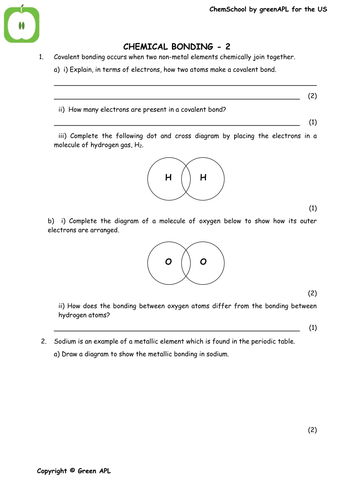 ChemSchool: Bonding | Teaching Resources