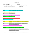 Science Class Assembly Script: Light | Teaching Resources