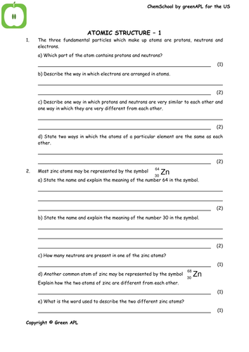 Atomic structure | Teaching Resources