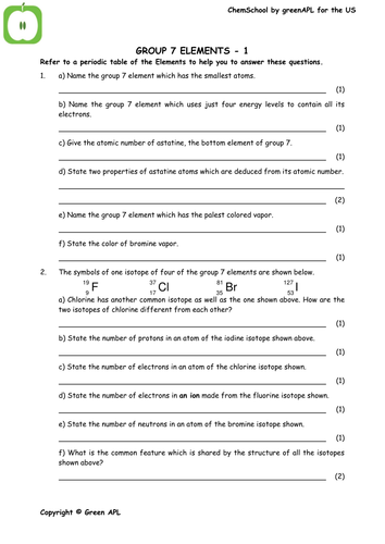 Group 7 | Teaching Resources
