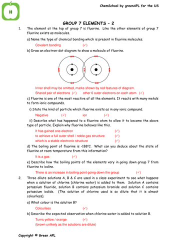 Group 7 | Teaching Resources