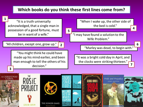 Creative Writing Full Scheme of Work & Resources - KS3 & KS4 | Teaching ...