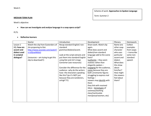 Week five Spoken language study KS3 KS4 How can we investigate and ...