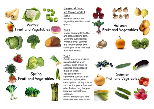 COVER/ INTERVIEW LESSON -Seasonal food | Teaching Resources