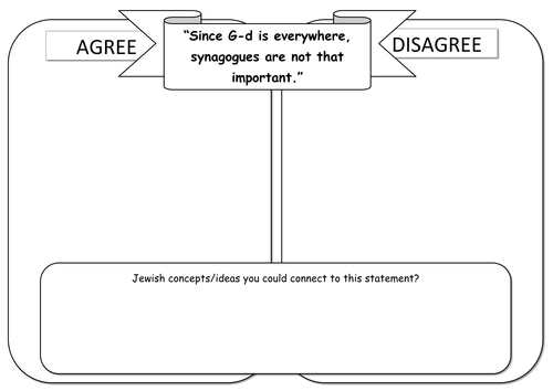 GCSE- Judaism - REVISION SESSION (activity/task) [Silent Debate, Exam ...
