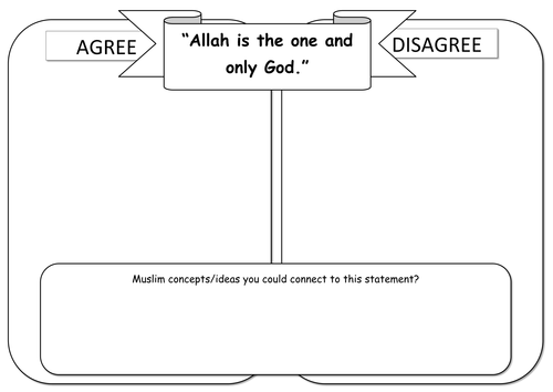 GCSE- Islam - REVISION SESSION (activity/task) [Silent Debate, Exam ...