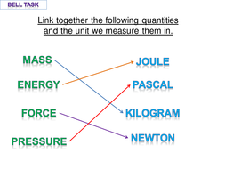 Lesson 3 - KS3 Forces - Friction | Teaching Resources
