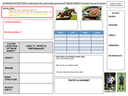 GCSE PE new 2016 specification Edexcel - Optimum weight | Teaching ...