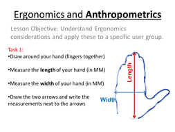 COVER/ INTERVIEW LESSON -Ergonomics and Anthropometrics | Teaching ...