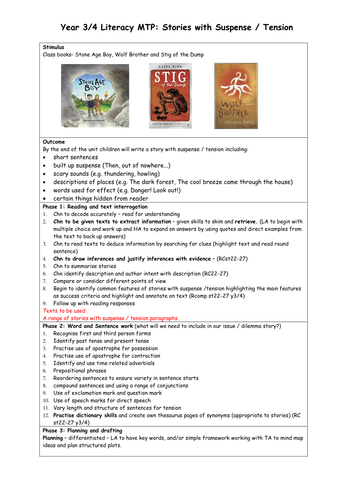 Adding tension Bundle | Teaching Resources