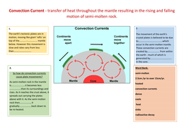 Structure of the Earth | Teaching Resources